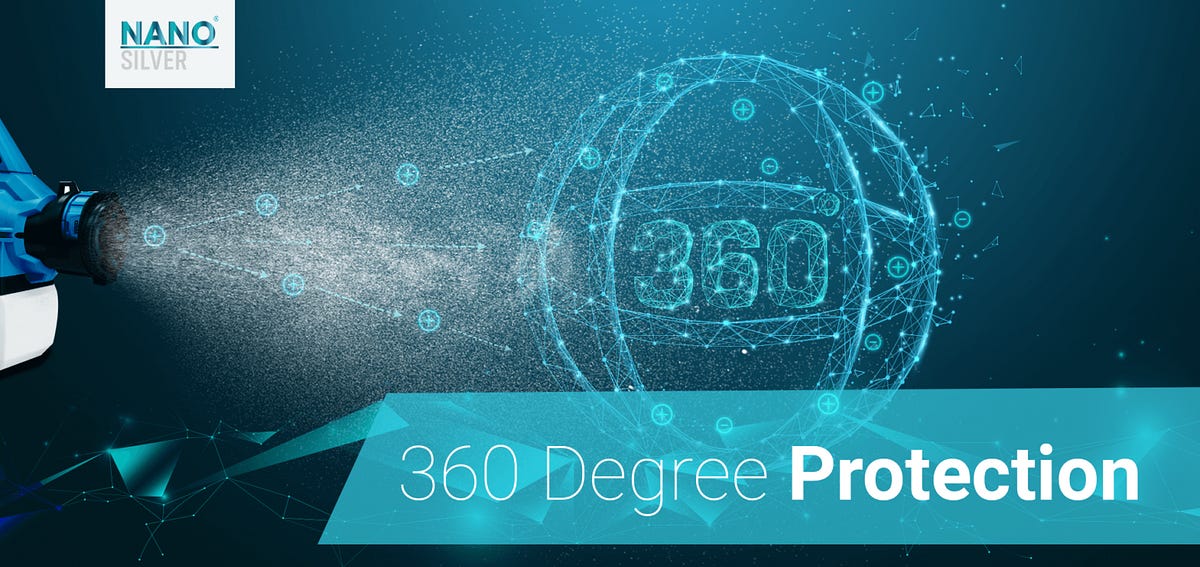Nano 360° Electrostatic Fogging. Electrostatic fogging is used by Nano ...