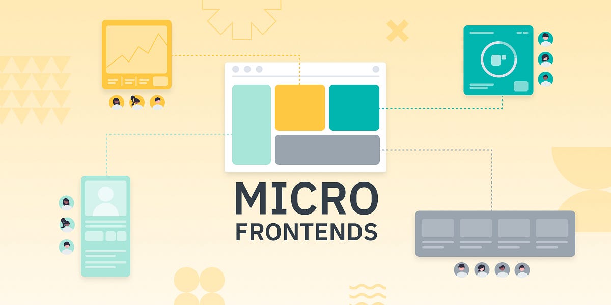 Micro Frontends Explained: A Complete Guide to When and Why to Use Them | by Rob Felix | Four ...