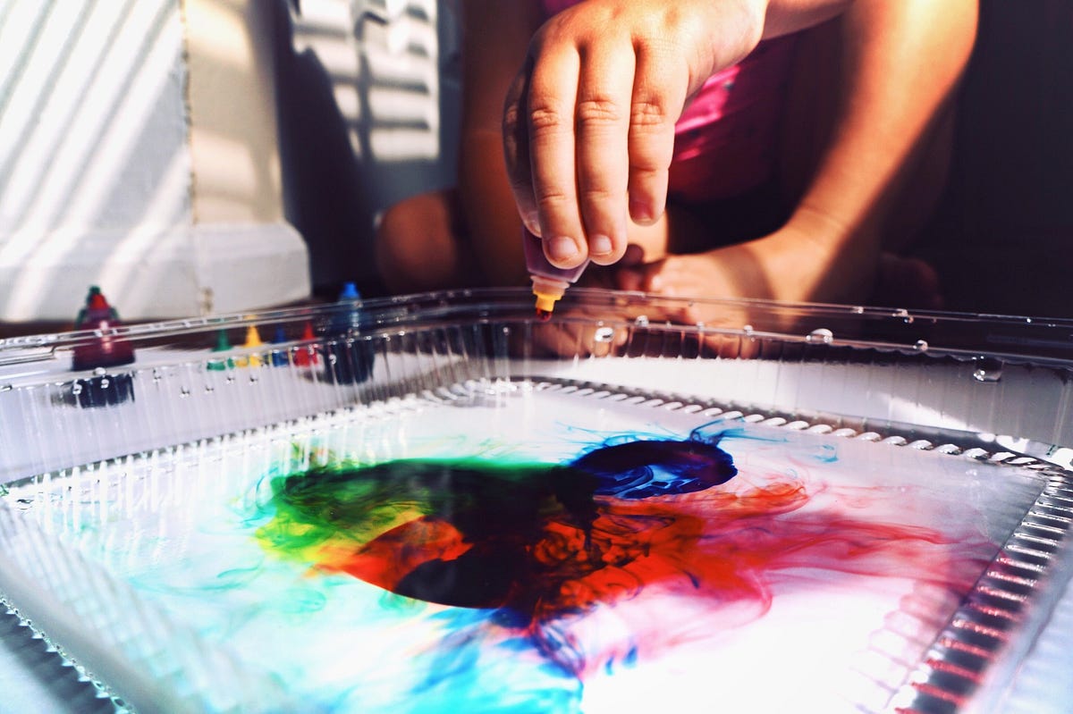 Gauging the landscape of science classrooms across the U.S., direct ...