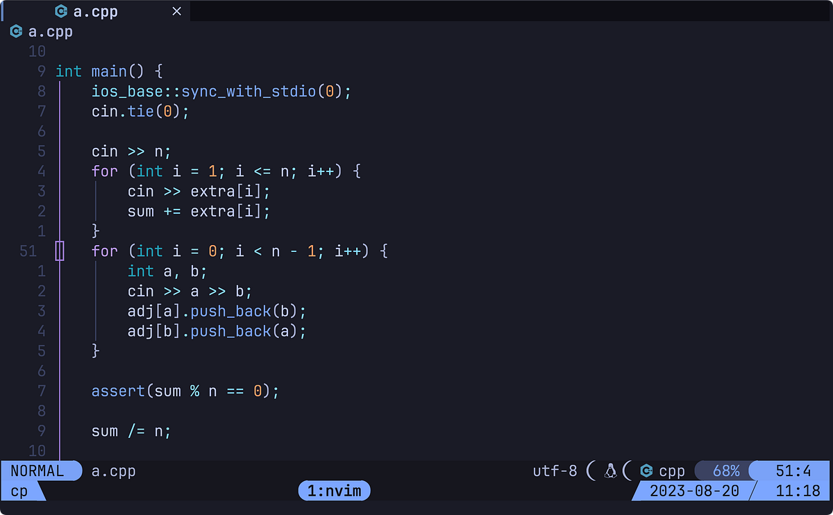 How I Setup Neovim For Competitive Programming In C++ | by Michael Bao | Unixification | Medium