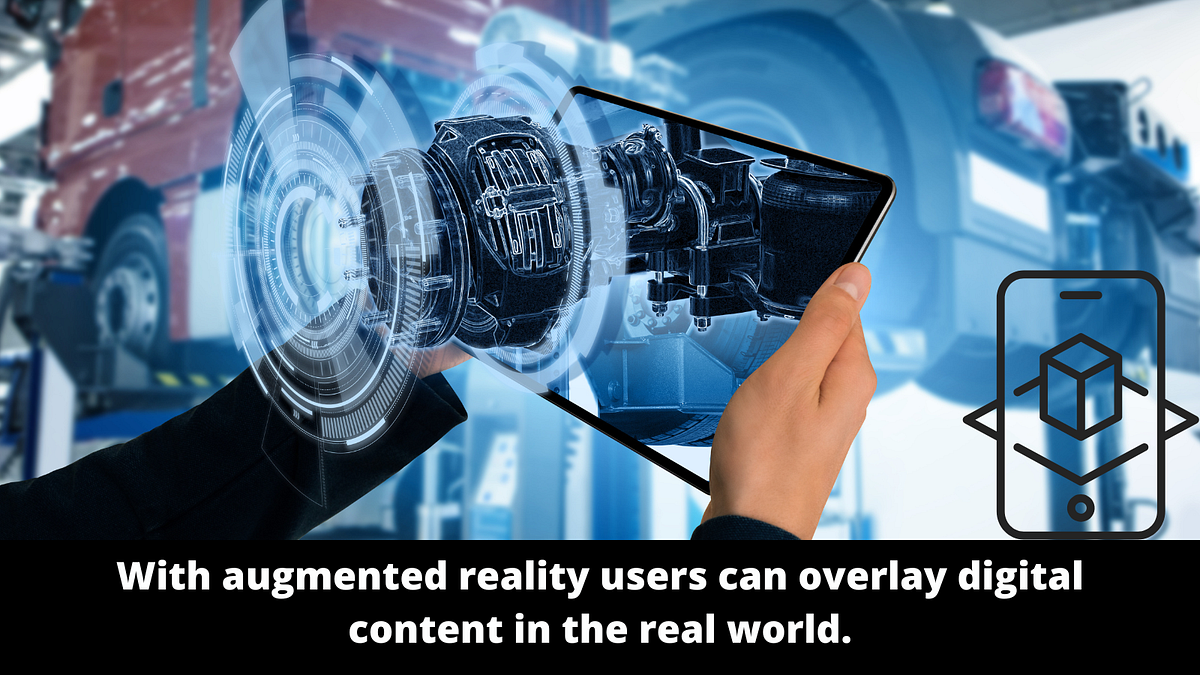 Augmented Reality: Past, Present, and Future | by Carbon12 | Medium