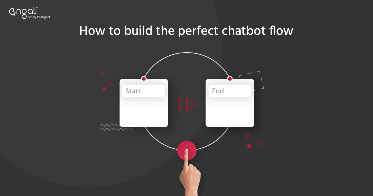 What are chatbot flows? How do you build them? | by Engati | Chatbots Life