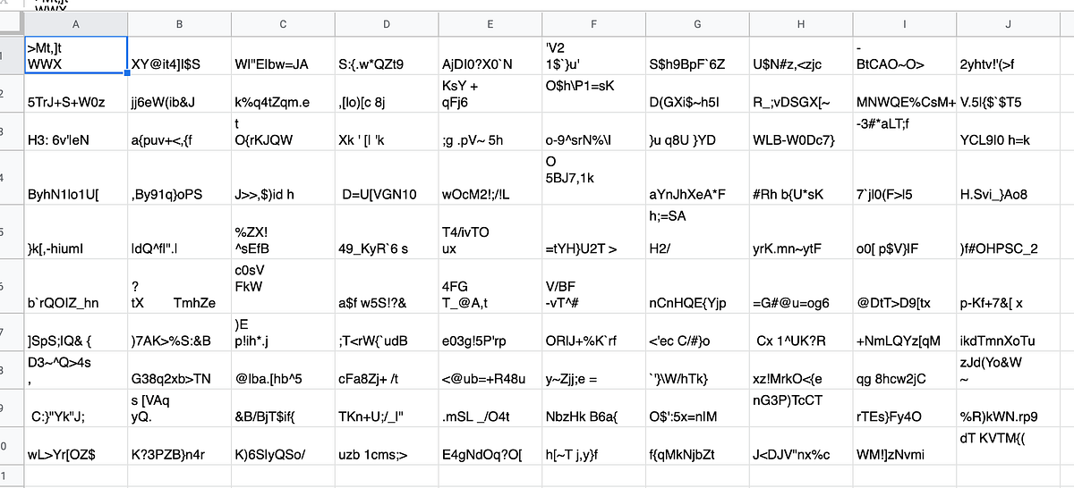 Update multiple columns in Google Sheet using Python gspread library | by Prince Francis | Medium