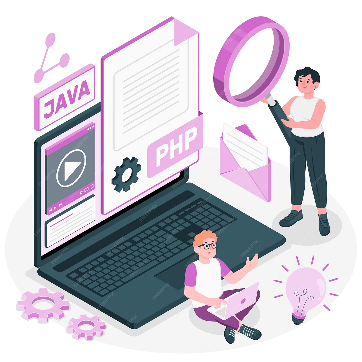 Which Technology to Choose: Java or Magento for Your Project? | by ...