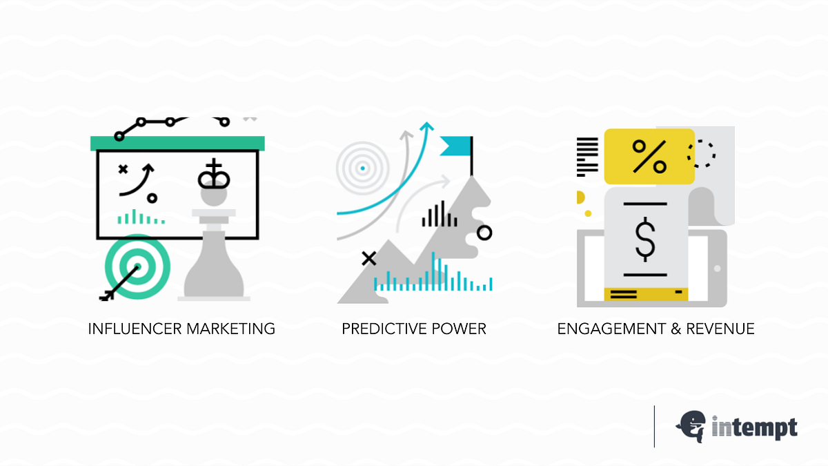 3 Use Cases: why your Influencer Marketing should go Predictive | by ...
