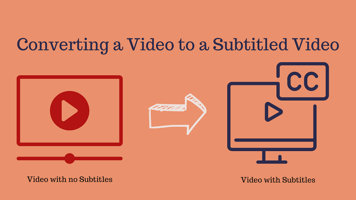 Generate Subtitles in any Language for YouTube Videos with Python | by Okoh Anita | Towards AI