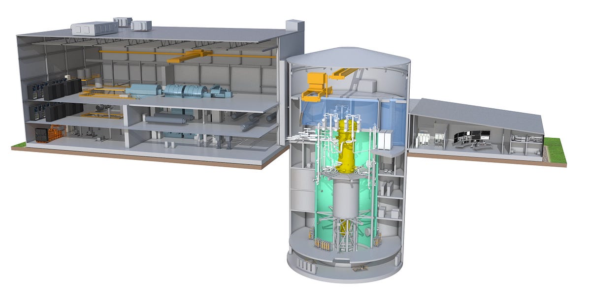 Small Modular Reactor Market could grow to $7 billion by 2030 | by ...