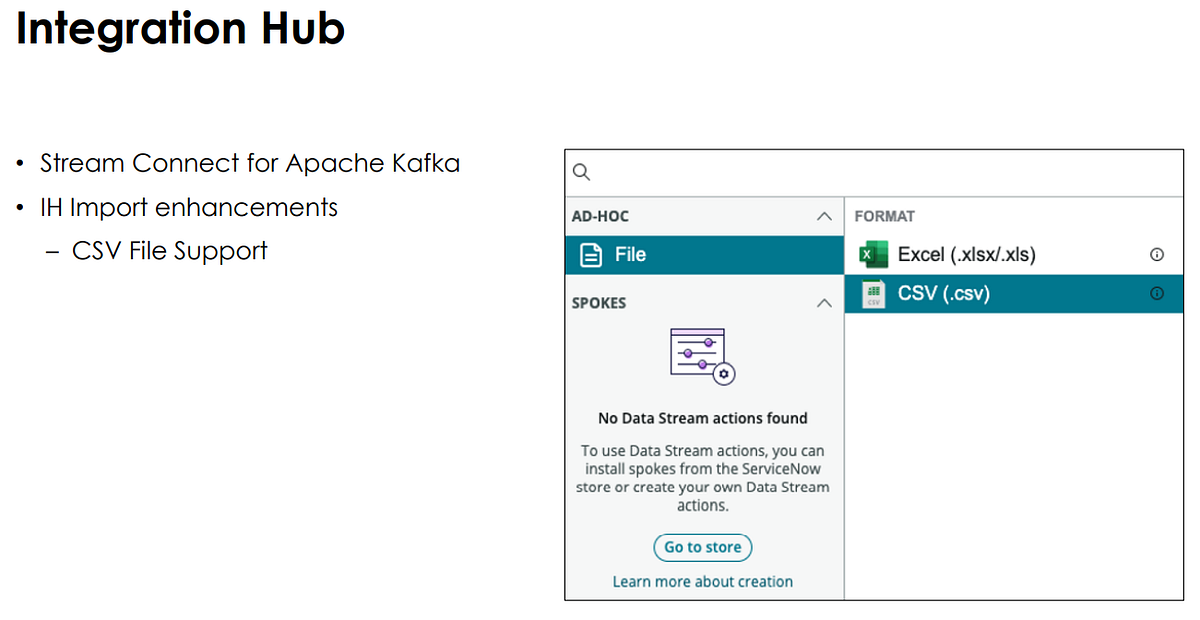 ServiceNow UTAH Feature 11 - Prashant Kumar LearnIT - Medium