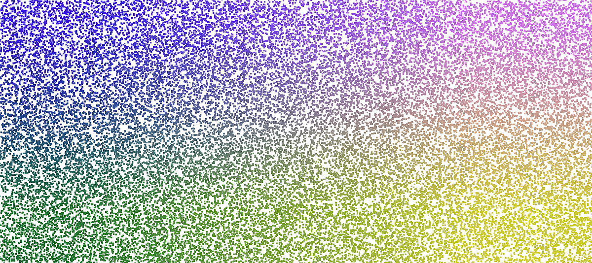 Javascript Objects and Memory Consumption | by James Fidler | 7Factor ...