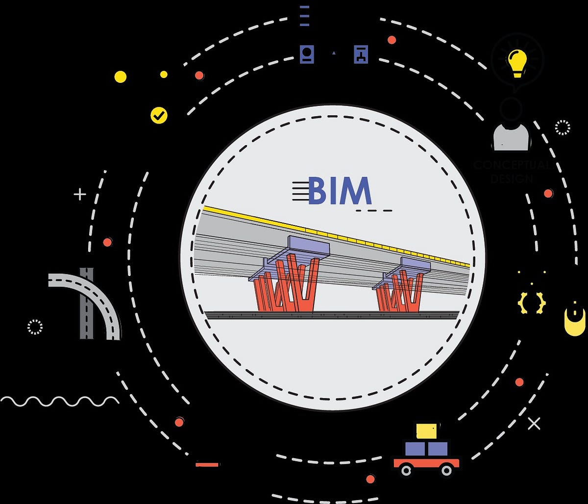 Debunking Common Misconceptions of Infrastructure Bim | by Arbim Studio Pvt Ltd | Medium