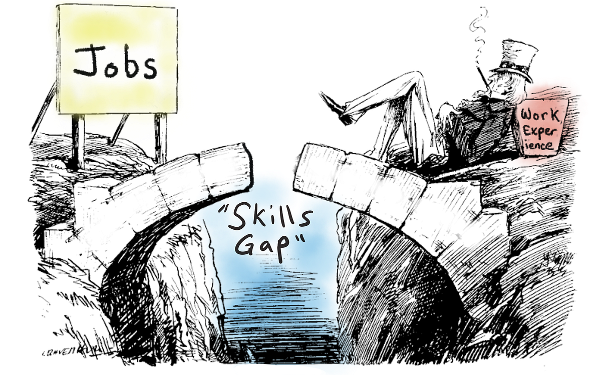 It’s Not Your Lack of Work Experience. It’s the Country’s Broken Hiring ...