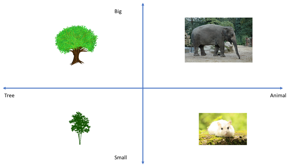 Construct Industry-Specific LLMs Using Retrieval Augmented Generation ... Construct Industry-Specific LLMs Using Retrieval Augmented Generation ...