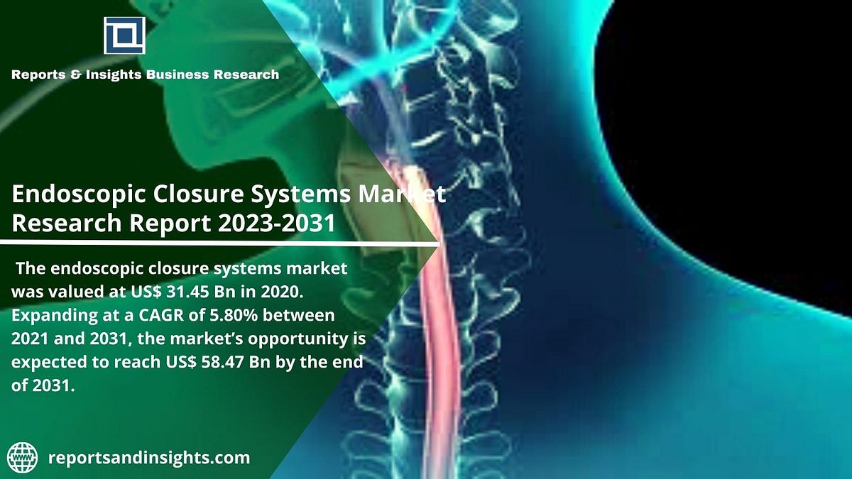 Endoscopic Closure Systems Market Projected to Grow at a CAGR of 5.80% ...