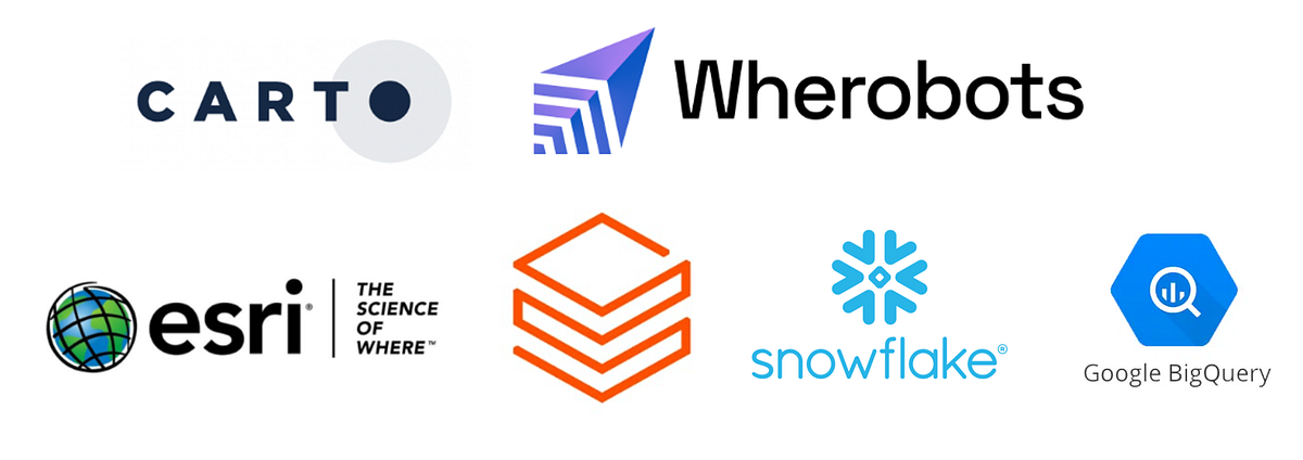 Spatial Analysis Platforms. Quick look at features offered by major… | by Amit Singh Rathore ...