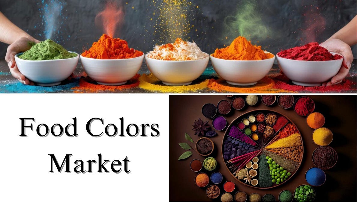 Food Colors Market Size, Share, Growth Insights and Forecast to 2032 ...