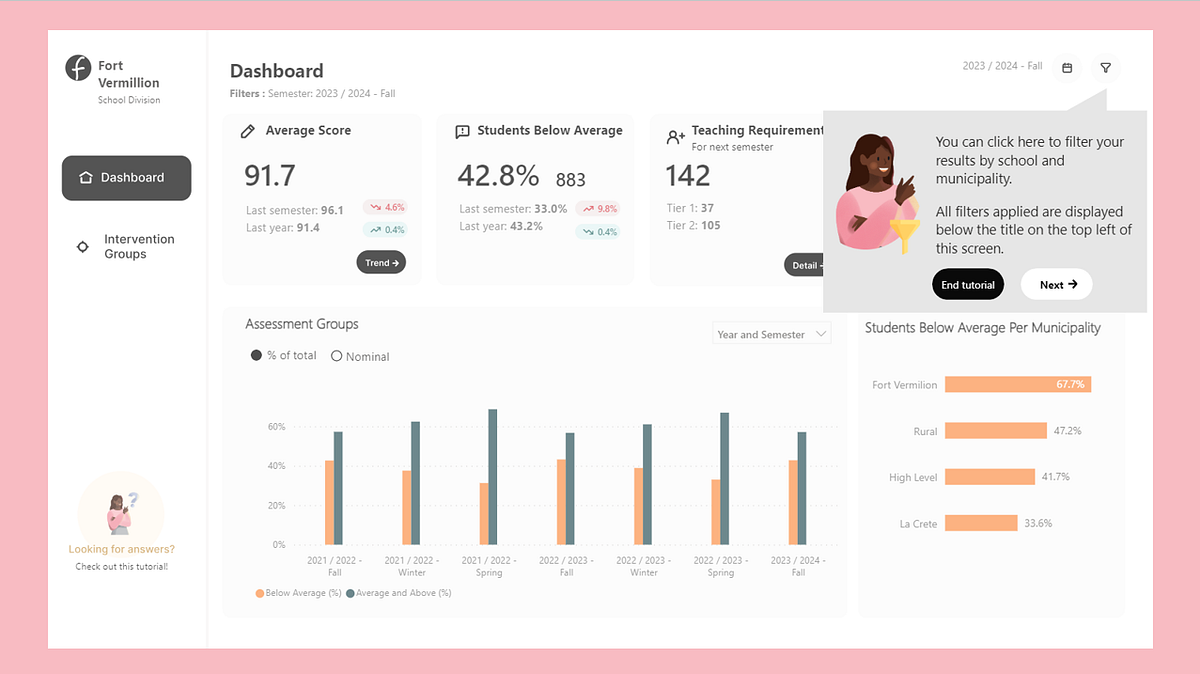 Building Interactive Tutorials That Stick in Power BI | by Isabelle ...