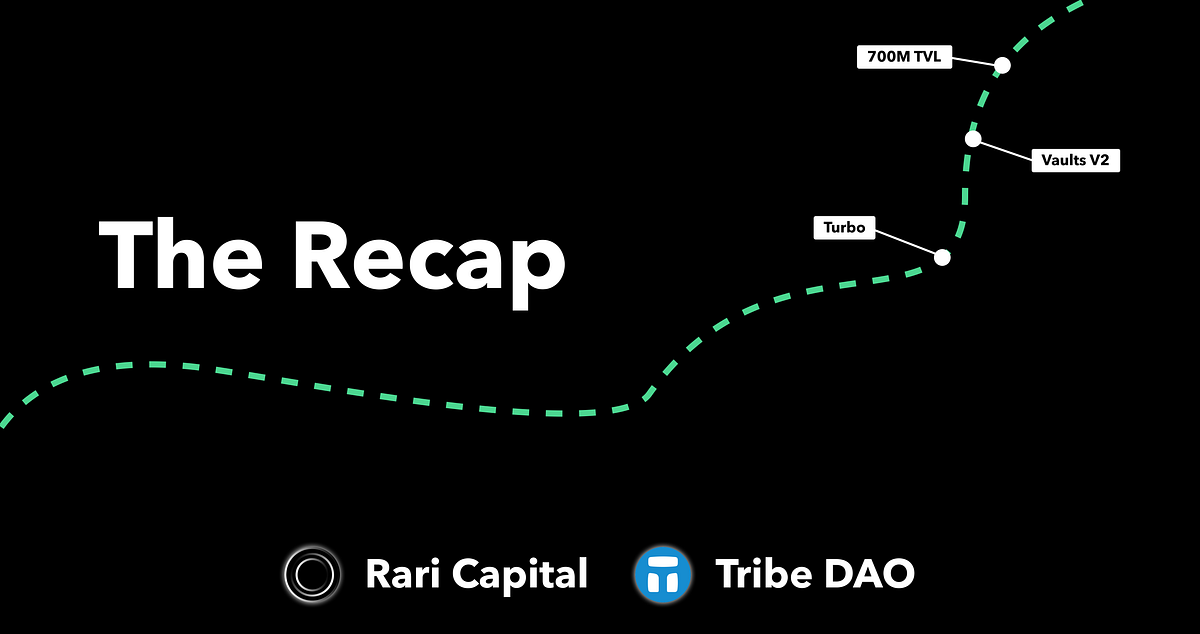 Rari Capital: The Recap #4. Under the hood of Rari Capital this… | by ...