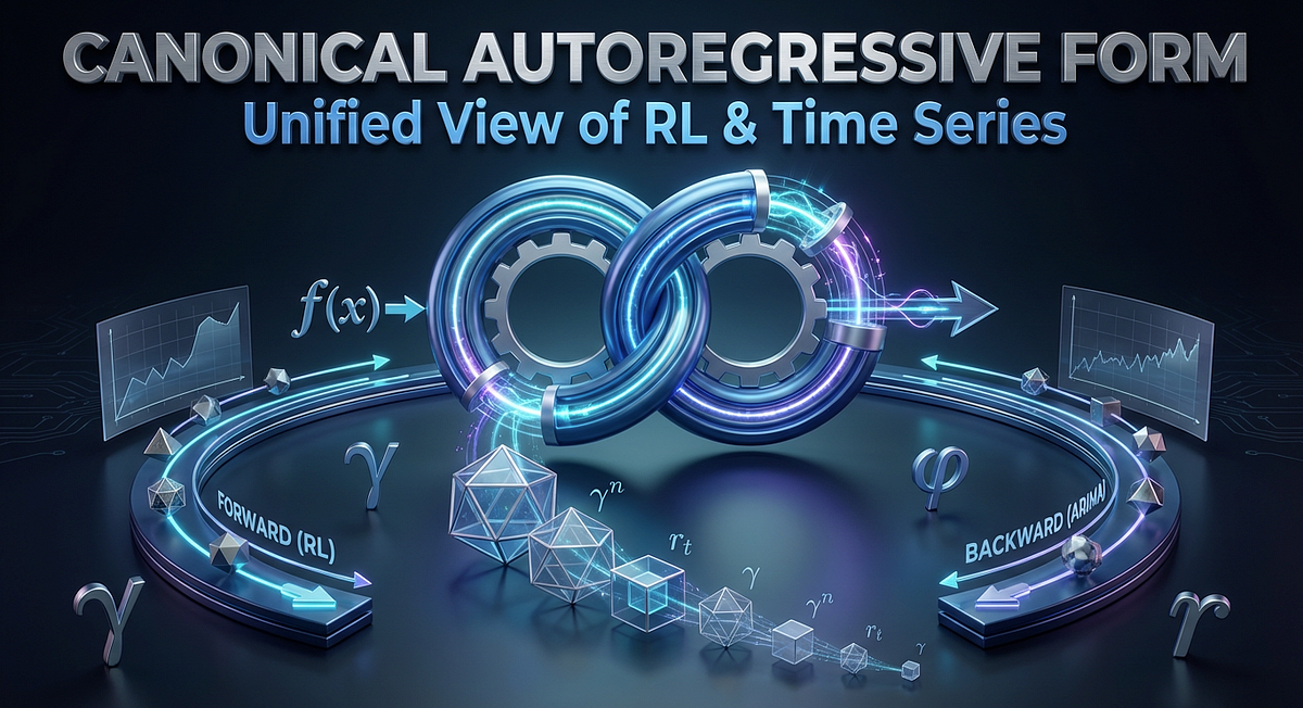 The Canonical Autoregressive Form: How Geometric Series Convergence is ...