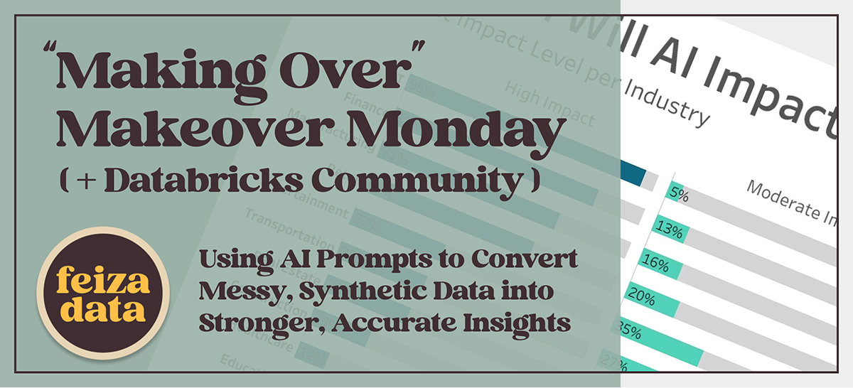 Making Over “Makeover Monday”. If you’ve been around the DataFam for ...