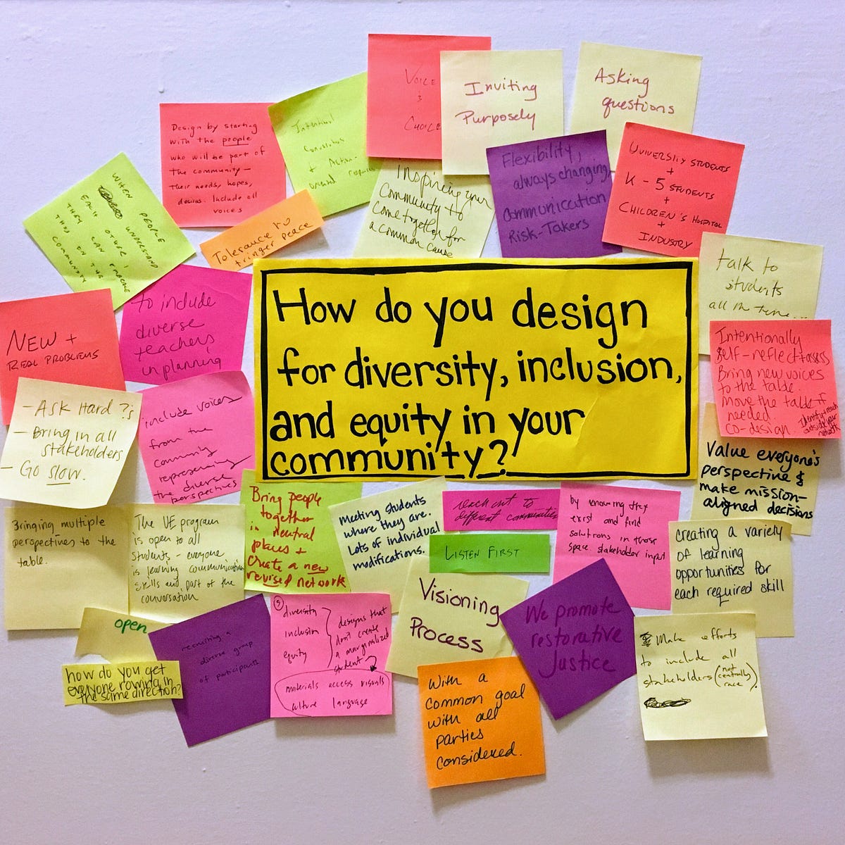 How do you design for diversity, inclusion, and equity in your ...
