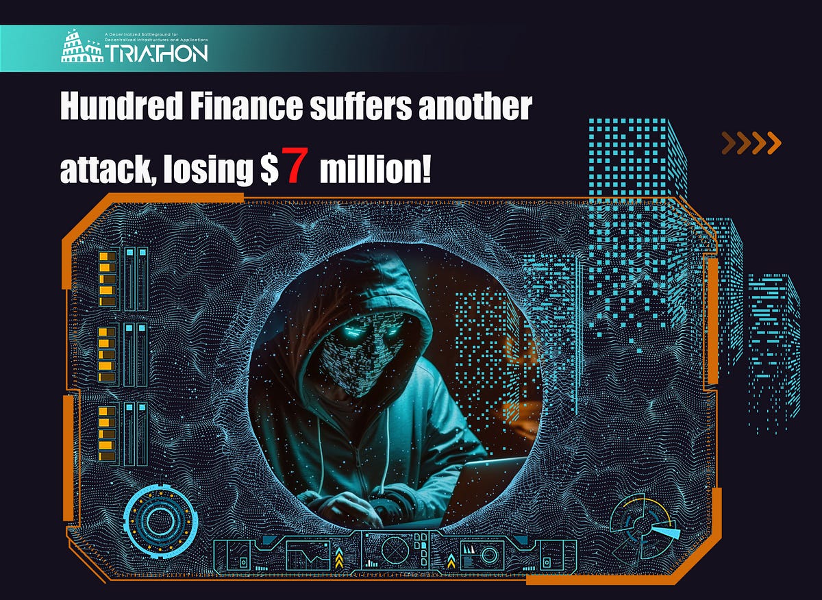 Hundred Finance Targeted Yet Again! Latest Hack Nets $7 Million | by ...