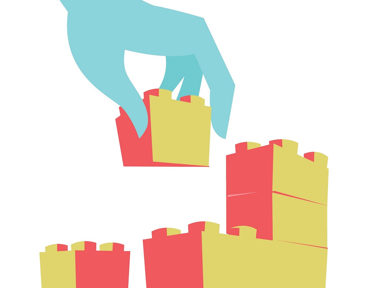 Why customization in software development is so important. | by Avinto ...