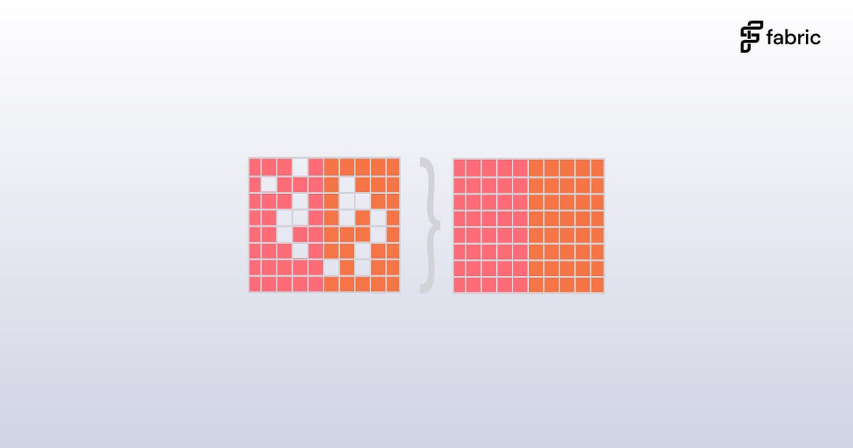 What is Data Imputation: Definition, Techniques, and Methods | Fabric