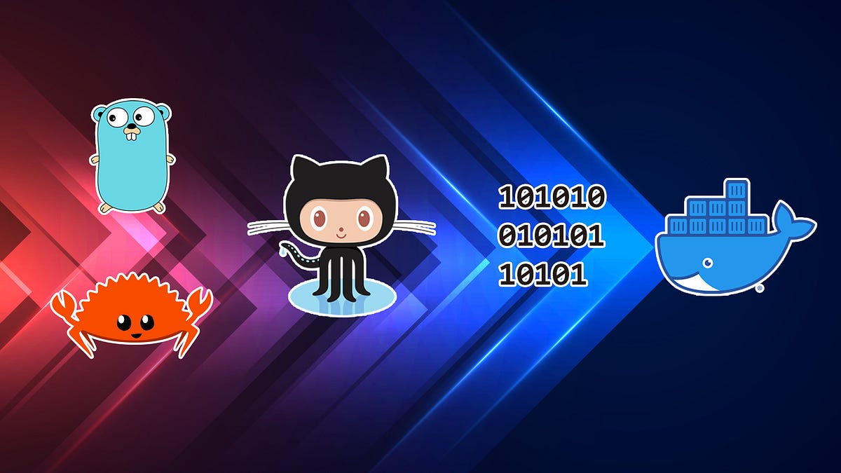 Golang/Rust Project Workflow. Project written by Golang/Rust, you… | by initd | Medium