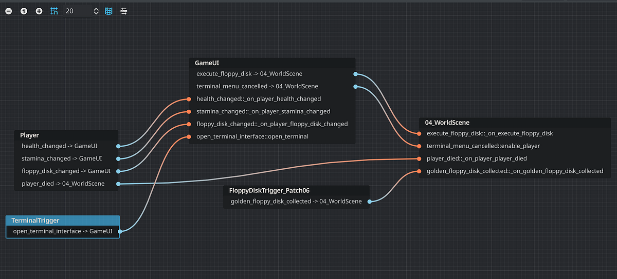 Building a Godot plugin for a better game dev experience | by Eric | Ready Set Code | Medium