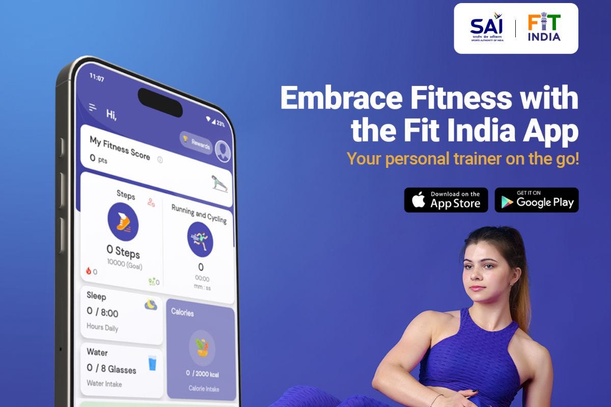 How the Fit India Mobile App is Revolutionizing Fitness Across India ...