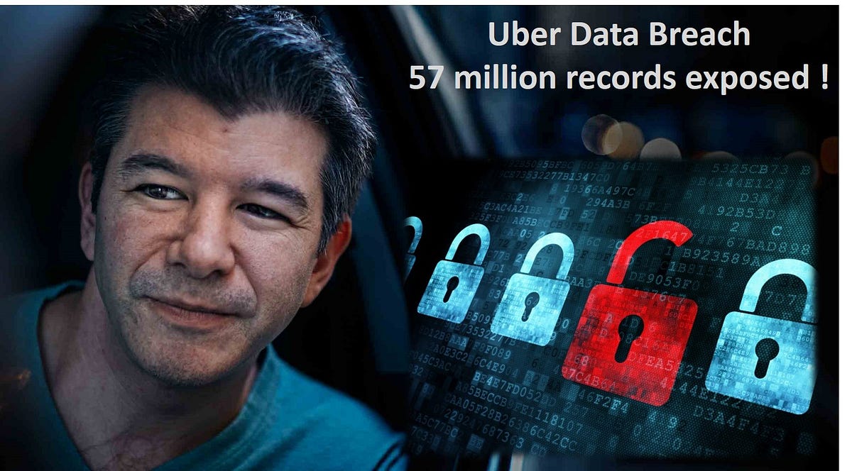 Wait. What? — Uber concealed a data breach of 57 million people’s data ...