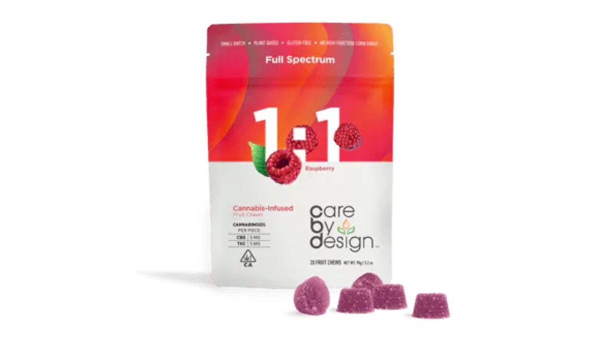 Exploring the World of Cannabis Edibles with Purple Lotus | by Purple ...