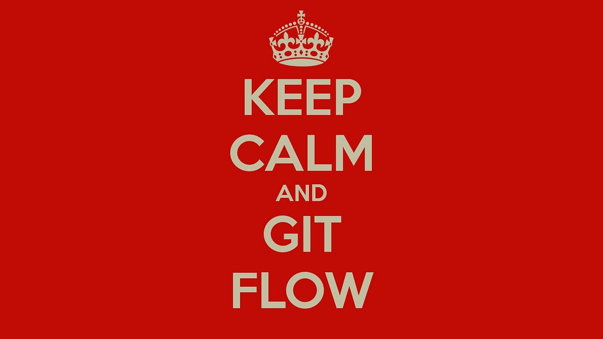 Git Flow Explained: Quick and simple | by Muneeb | Medium