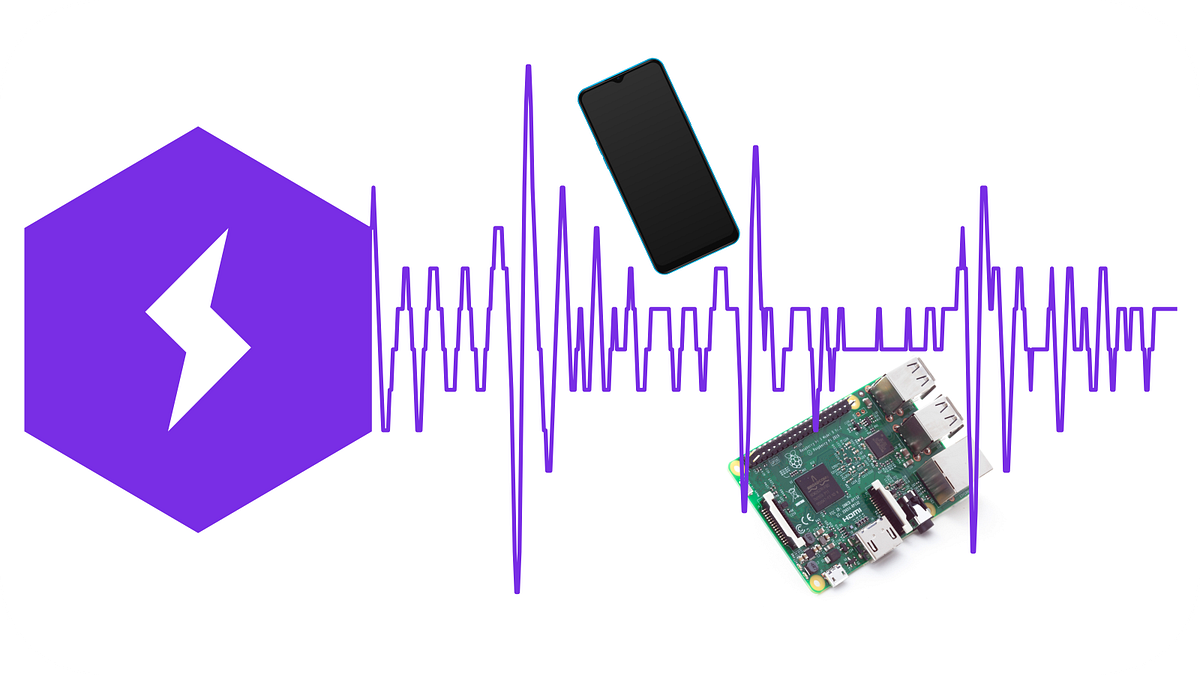 Benchmarking Quantized Mobile Speech Recognition Models with PyTorch Lightning and Grid | by ...