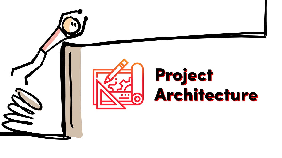 Build Your First Swiftui App Part 2 Project Architecture By Dino Trnka Ministry Of