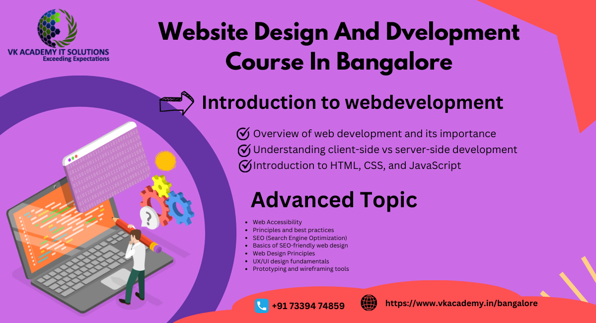 Website Design And Development Course In Bangalore | by Sabari v | Aug, 2024 | Medium
