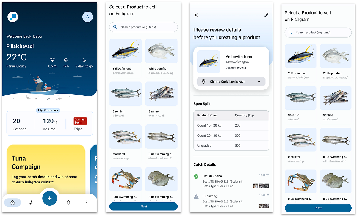 The future of Product Management in AI — Lessons from fishgram | by ...