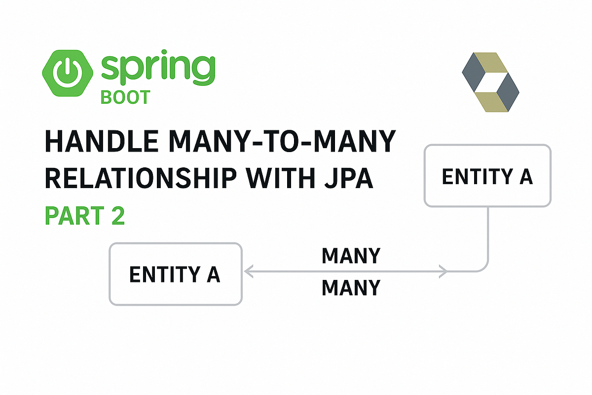 Handle Many-To-Many relationship with JPA in a Spring Boot application -part 2 | by CS Solution ...