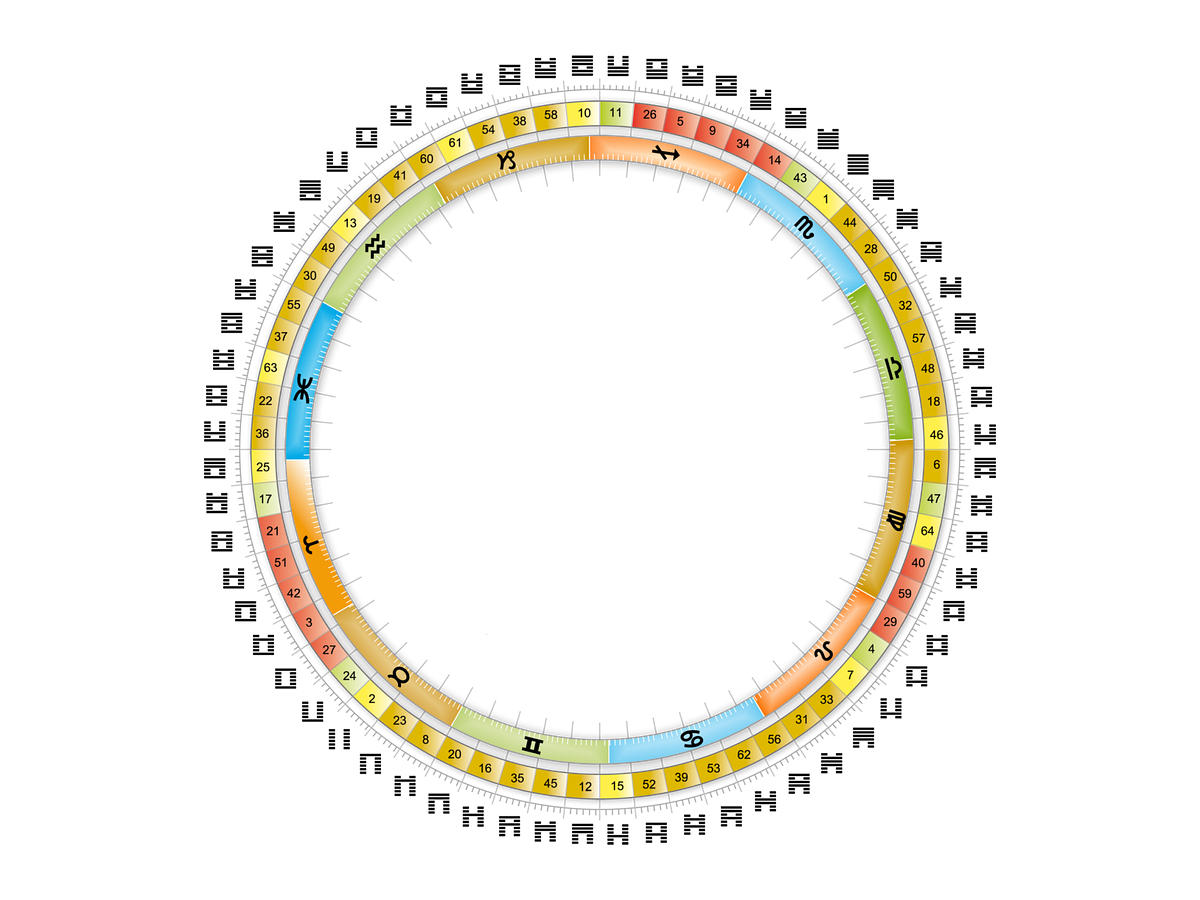 Paticca-Sumuppada and the Rave Mandala | by Michelle Wruck | Medium