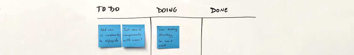 How to Validate Your Visual Design Decisions | by Dave Ghent | Prototypr