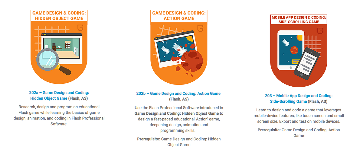 Infographic Animation Flash