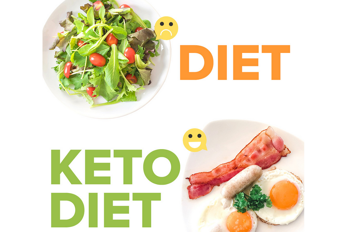 7 Surprising Benefits Of The Keto Diet By Weight Loss Insights Jul 2023 Medium