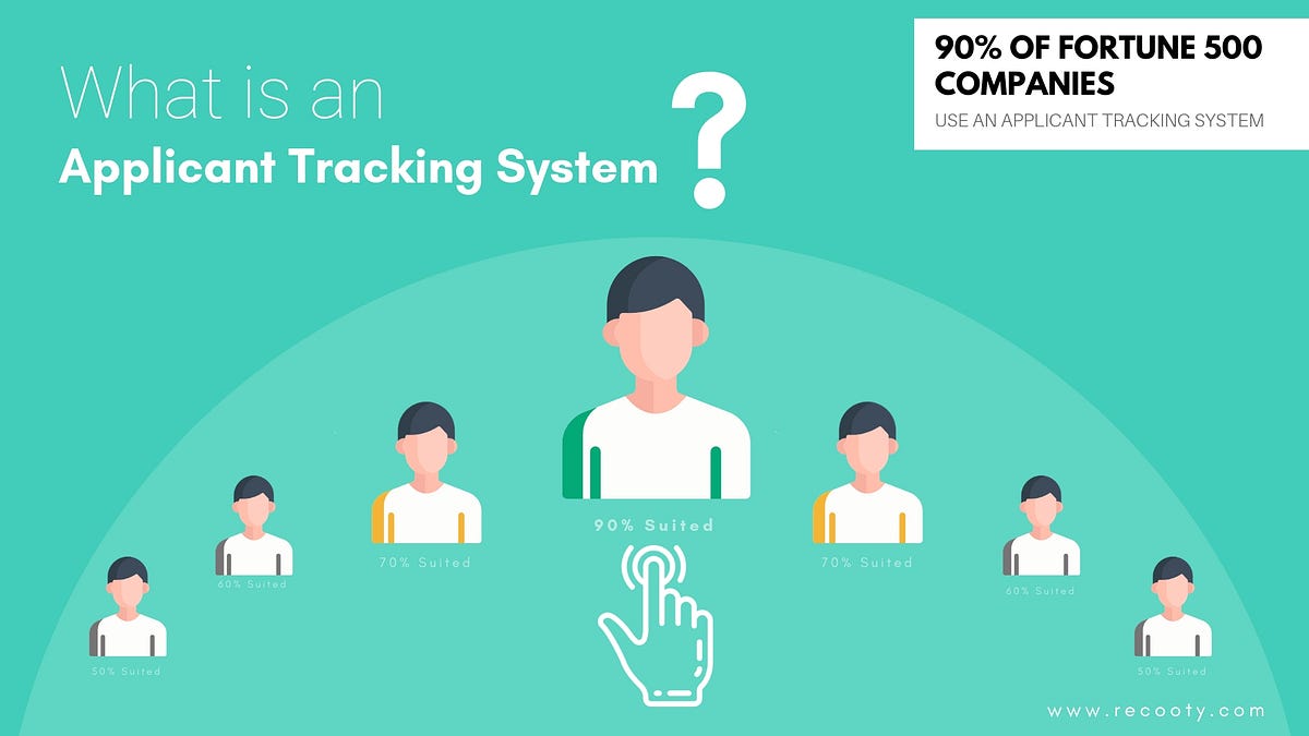 90% of Fortune 500 Companies Use an Applicant Tracking System, what’s ...
