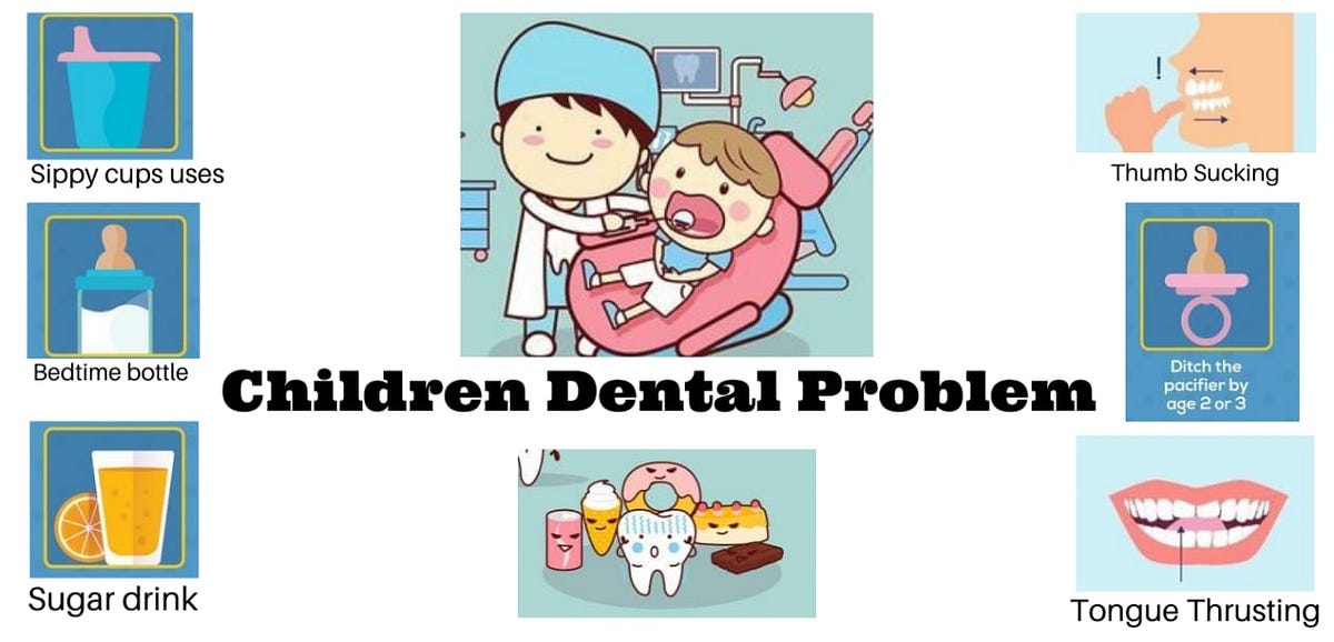 What are Children’s dental problems and how we can prevent them? (6 ...