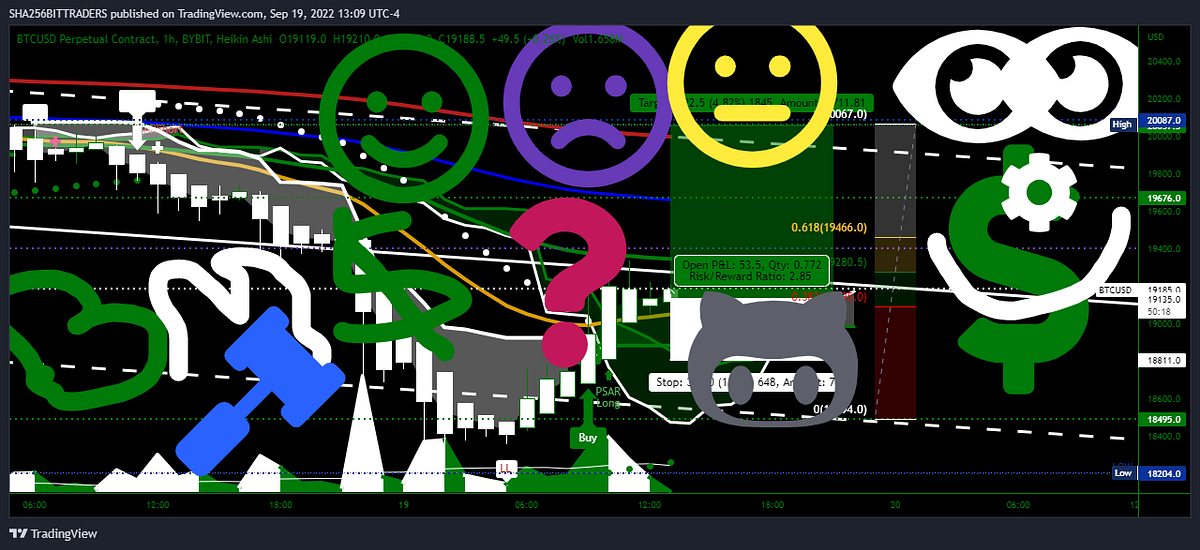 Traders..don’t always be so serious and so addicted to your trading ...
