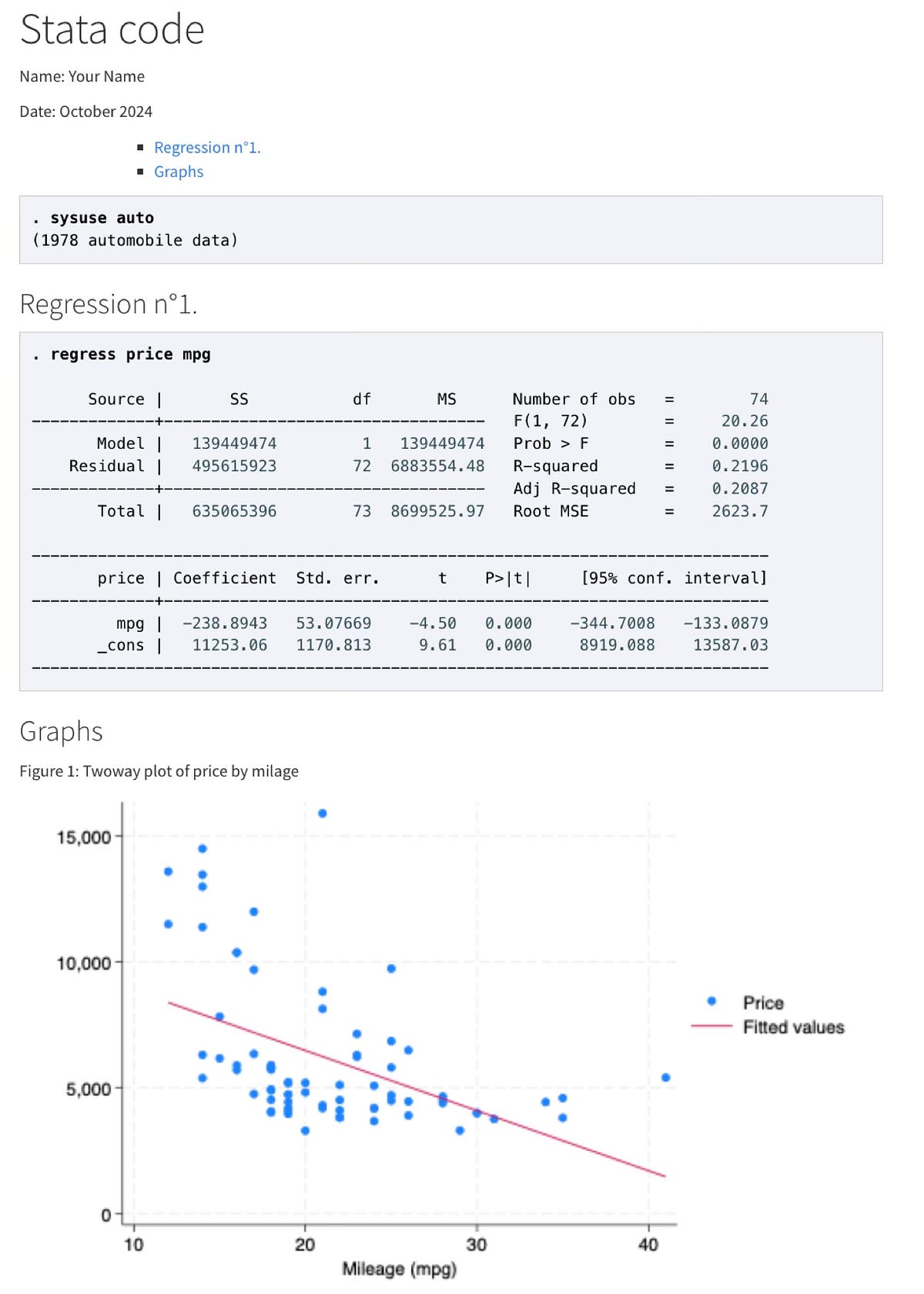 How To Export A Stata Notebook” To Html By Bárbara A Cancino Towards Data Science