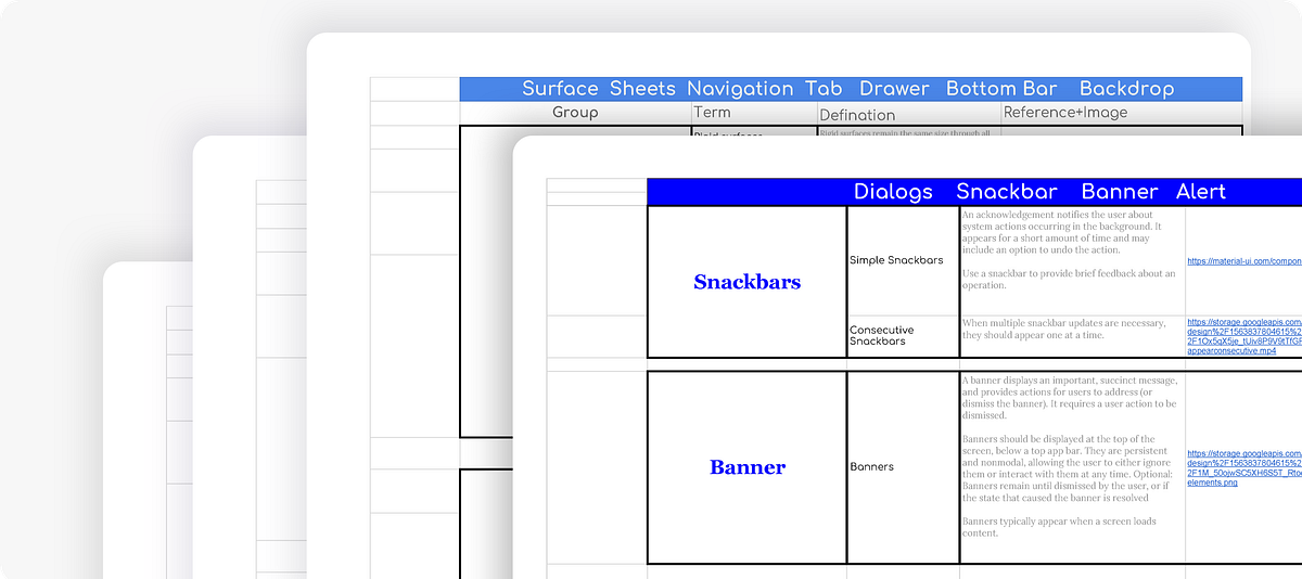Cheat sheets: UI terms. Sync your language with the product… | by ...