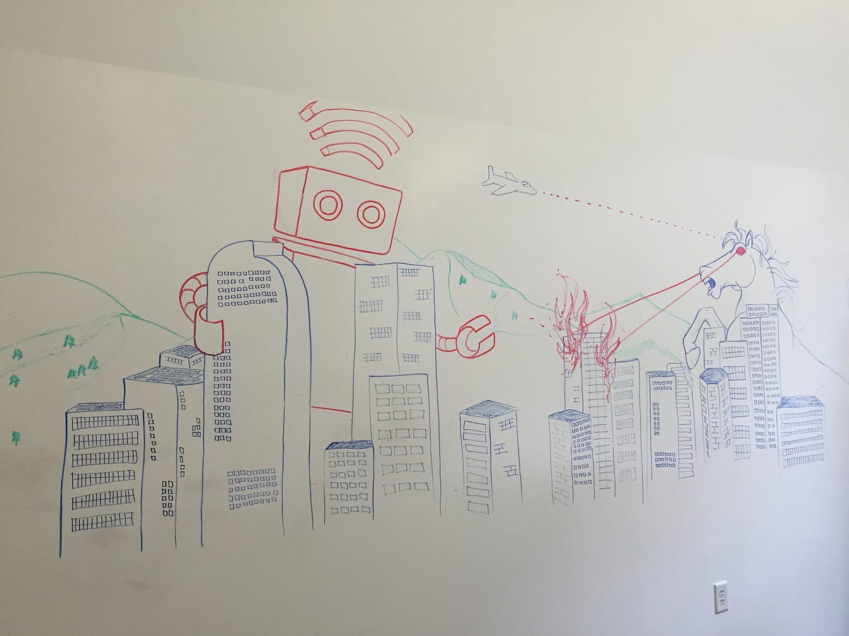 Favorites from Denver Startup Week 2015 | by Tyler Burgett | Medium