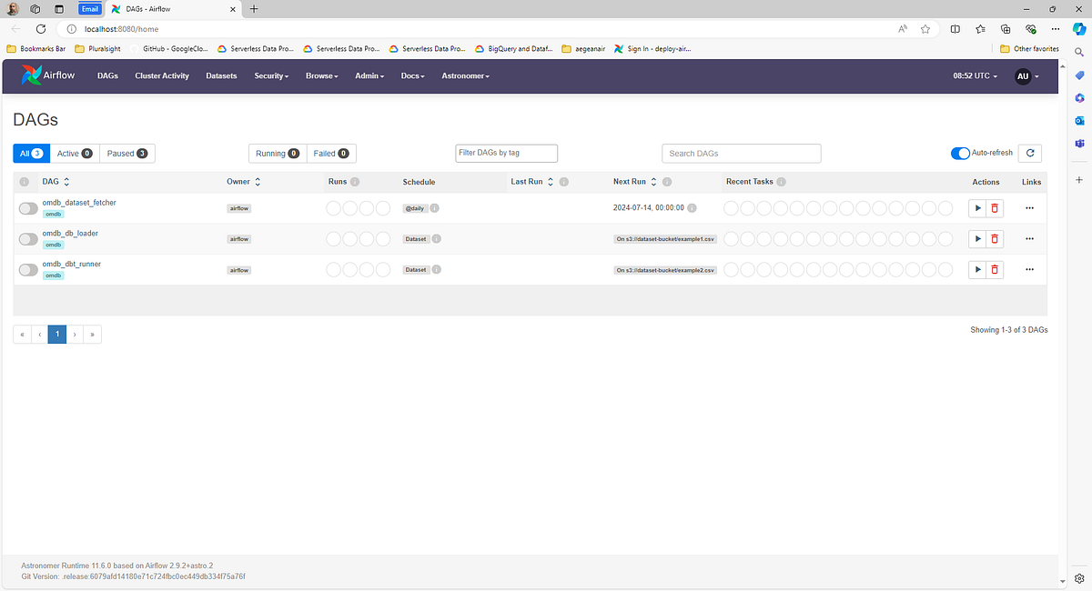 Ingesting the OMDB Dataset. A full DBT project and a comprehensive ...