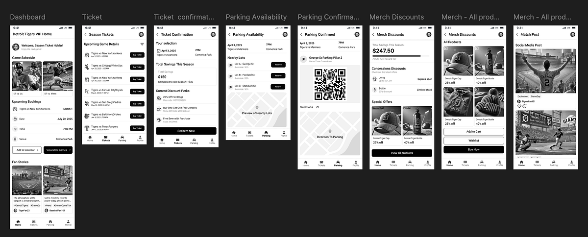 Wireframes, AI, and a Designer’s Brain: My Experience Using Generative ...